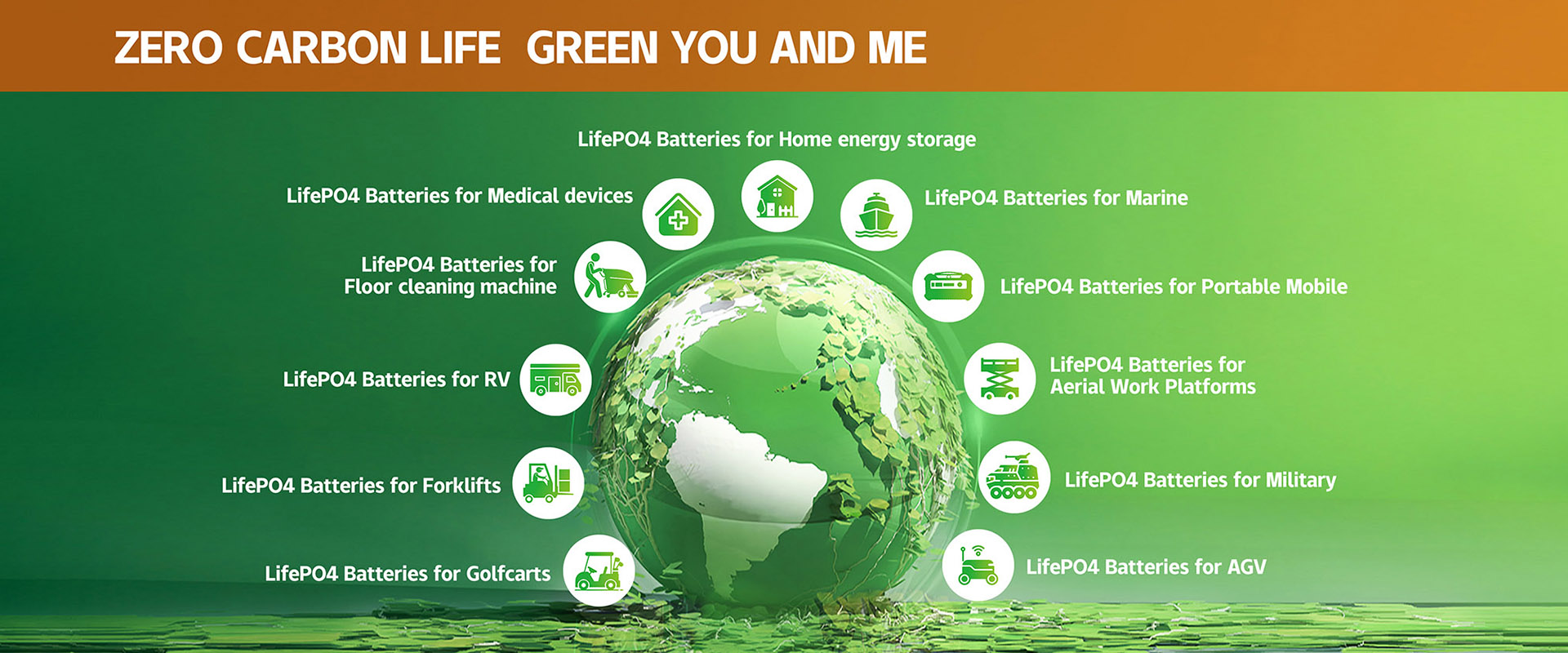 Richye Power - Leading Lithium Battery Manufacturer: Excellence in Performance and Quality