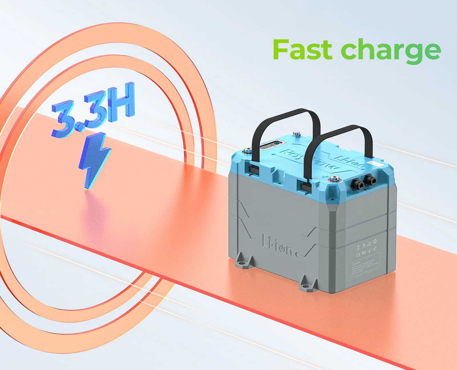 How Fast-Charging LiFePO4 Batteries are Transforming Efficiency in Modern Technology - RICHYE